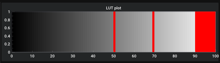 SatDump: LUT Generator