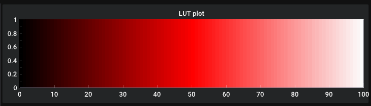 SatDump: LUT Generator